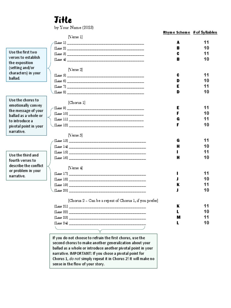 Ballad Assignment Format | PDF