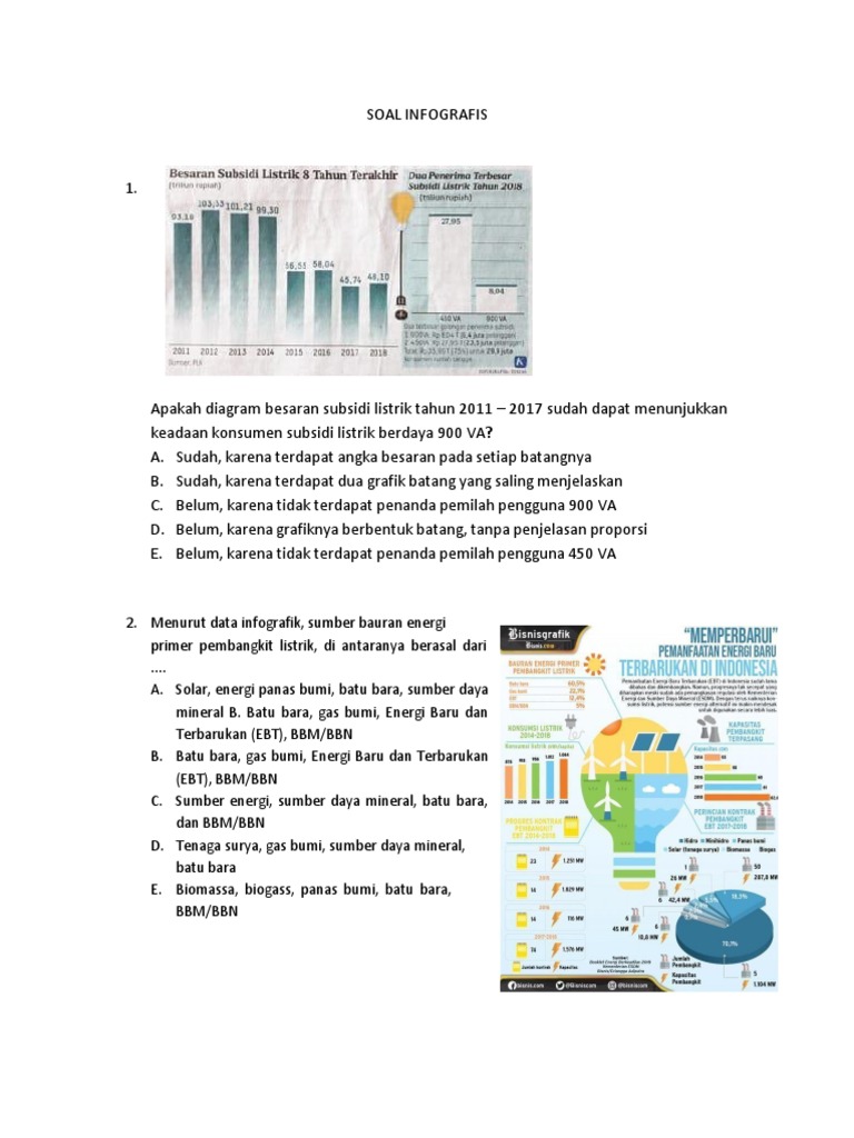 Rev Soal Infografis | PDF