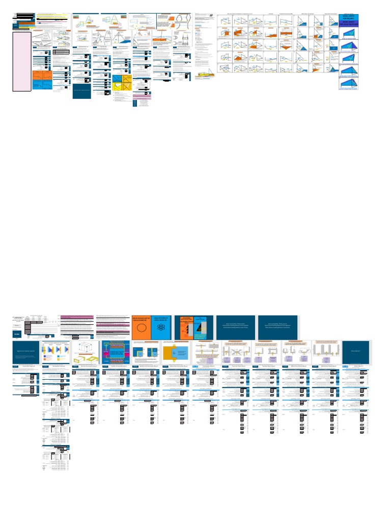 2023 FSAE Structural Equivalency Spreadsheet Steel Tube V1.1 | PDF