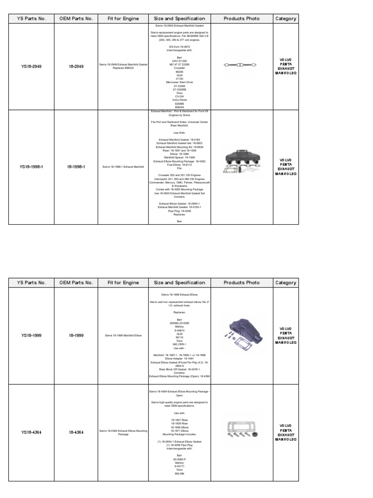 Marine Engine Parts Catalog | PDF