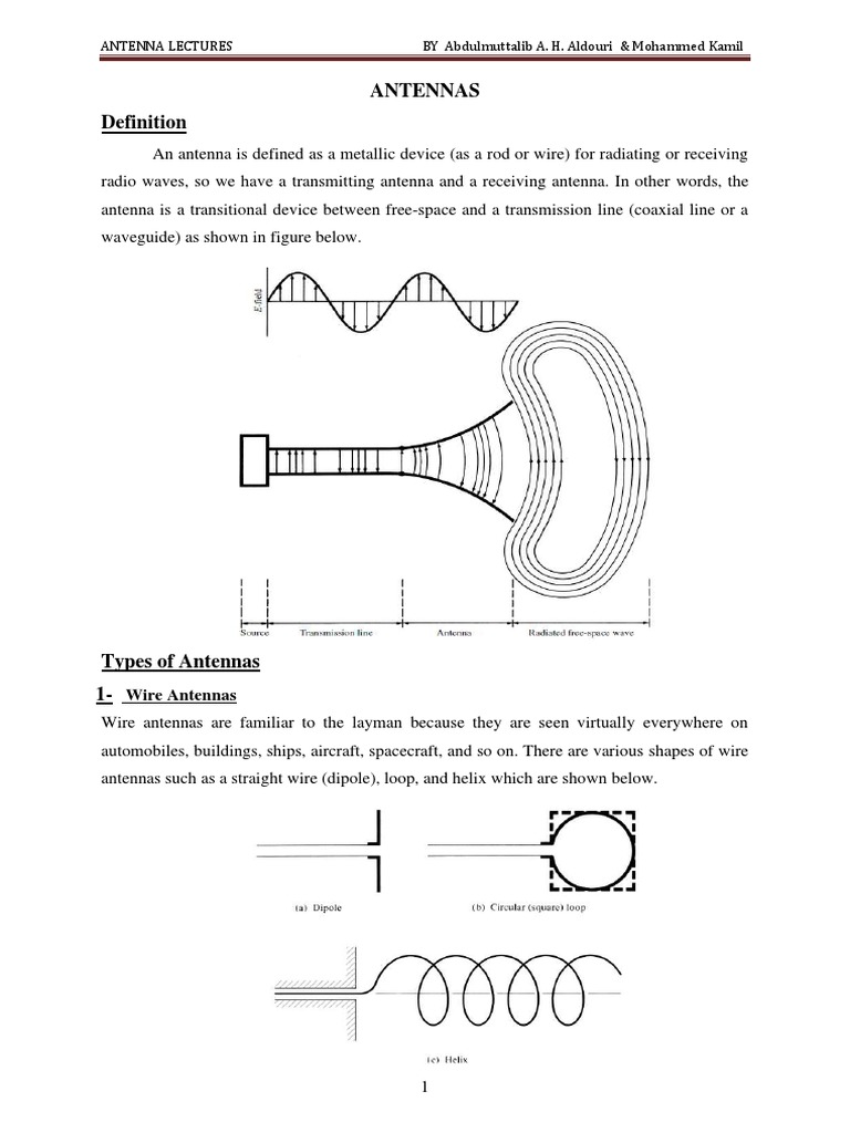 FUNDAMENTAL PARAMETERS AND FIGURES-OF-MERIT OF ANTENNAS - ch2&ch1 | PDF ...