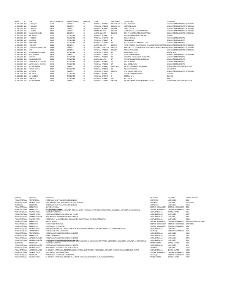 01092022 | PDF