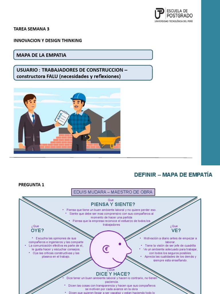 MAPA DE EMPATIA - Tarea 3 | PDF | Empatía | Motivación