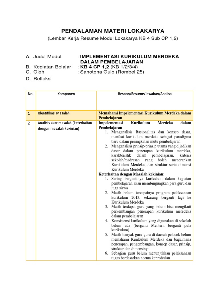 RESUME KB-4 SCP 1 Dan 2 | PDF