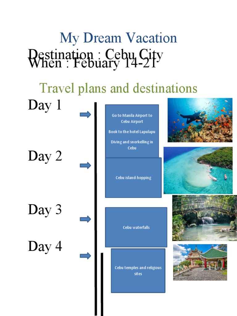 My Dream Vacation | PDF