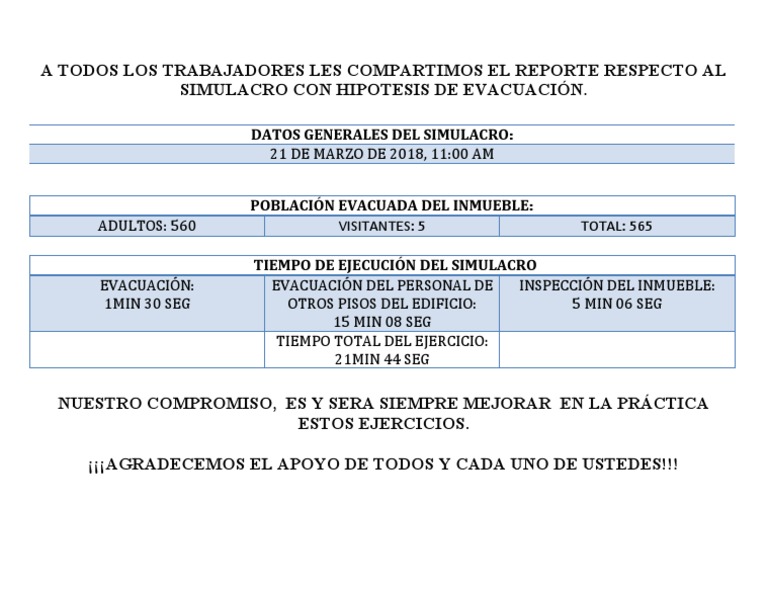 Simulacro 21 de Marzo | PDF