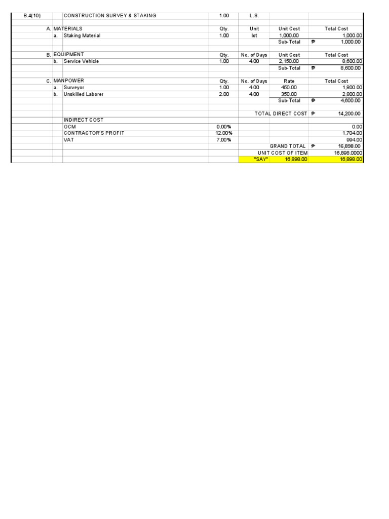 Construction Survey & Staking Cost Estimate | PDF