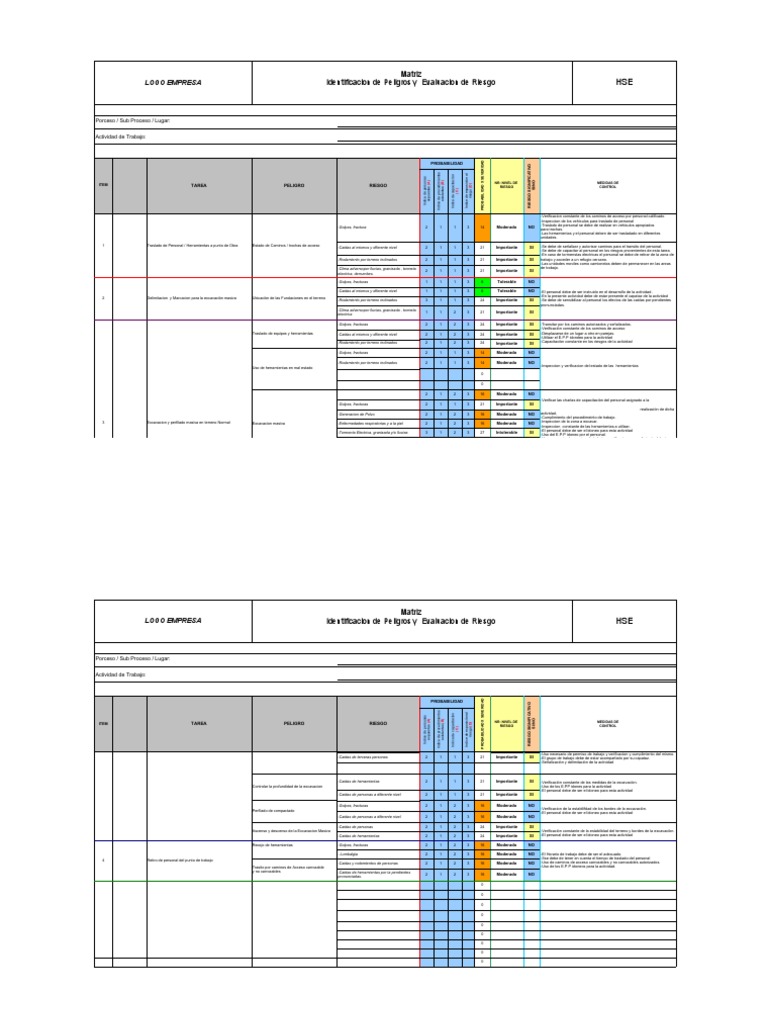 Matriz Miper Excavacion Mecanica y Manual | PDF