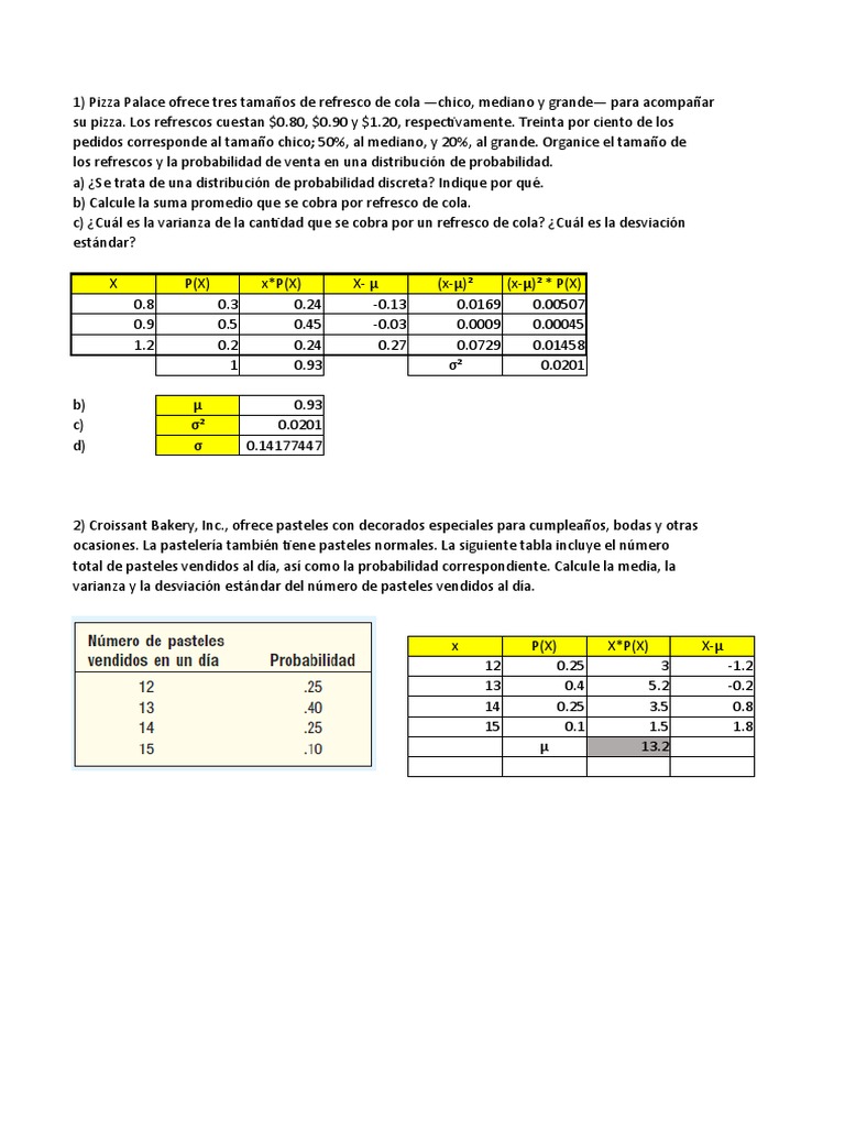 Ejercicios Resueltos de Distribuciones de Probabilidad Discreta 2022A | PDF | Distribución de ...