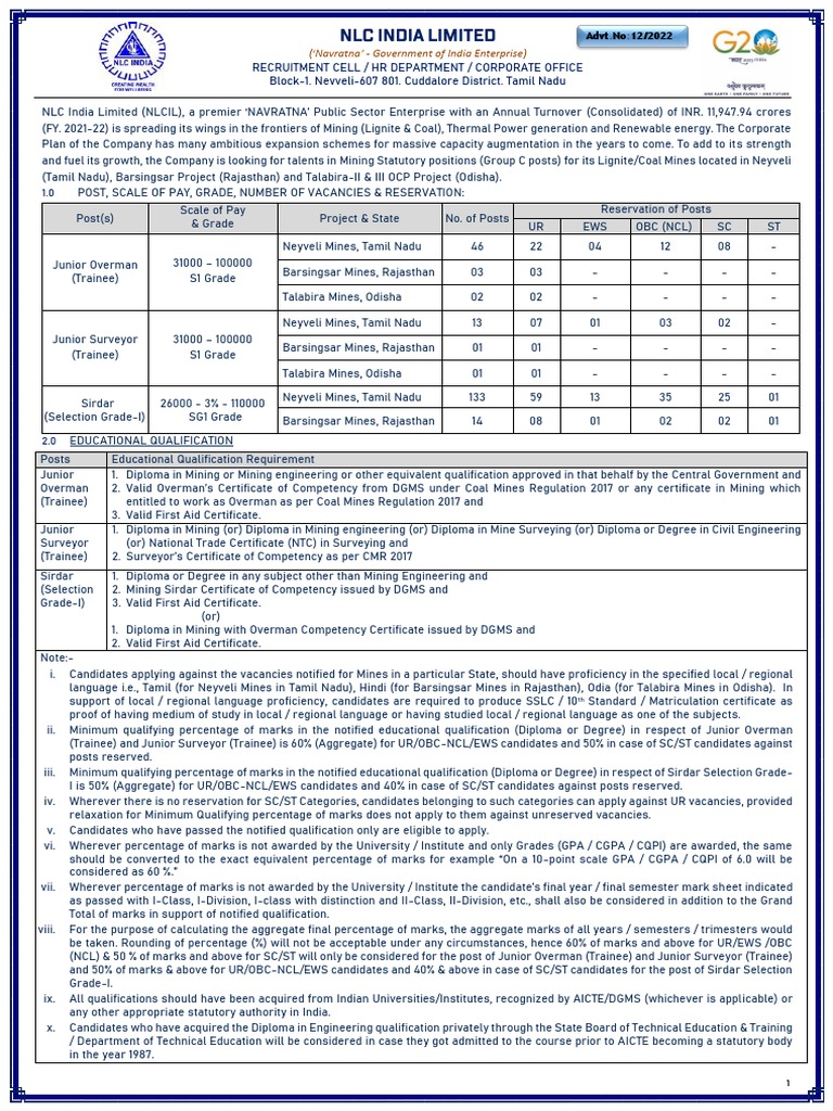 Recruitment Cell / HR Department / Corporate Office Block-1, Neyveli ...