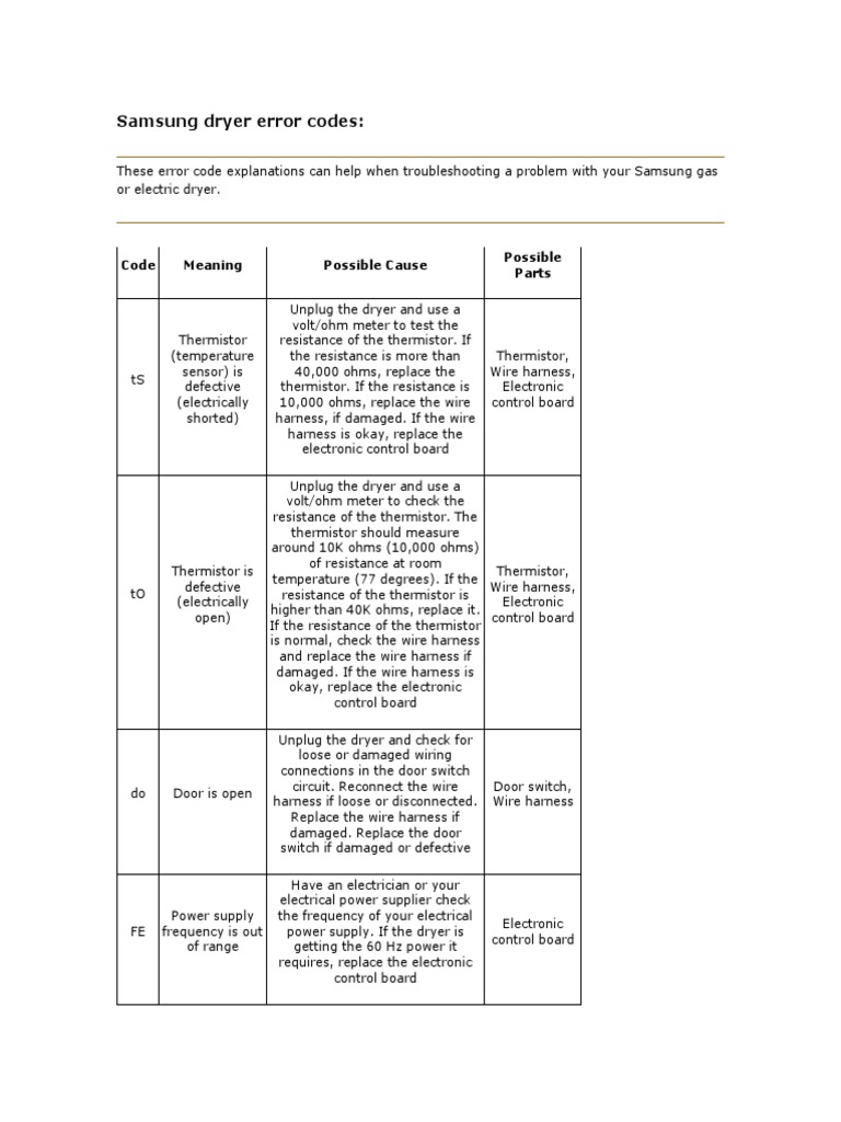 Samsung Dryer Error Code Guide | PDF | Electrical Resistance And ...