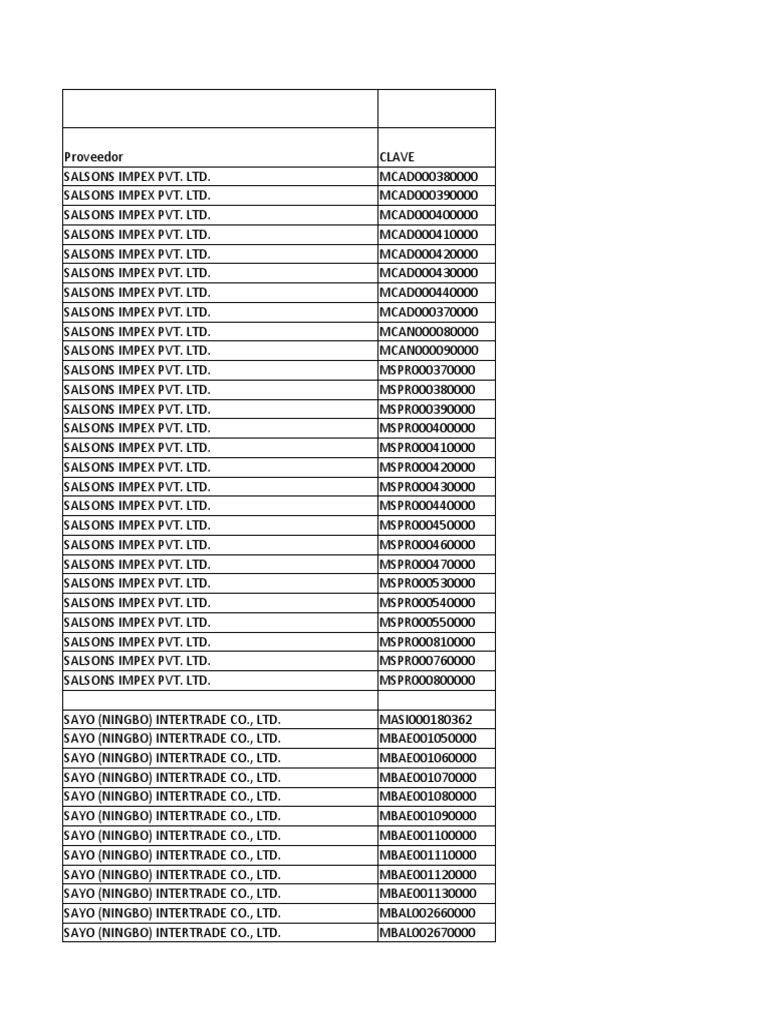 Archivo de Moto 20 Enero 25 | PDF