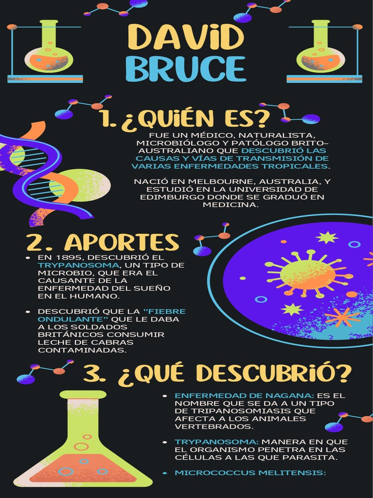 Aportes y descubrimientos de David Bruce | PDF