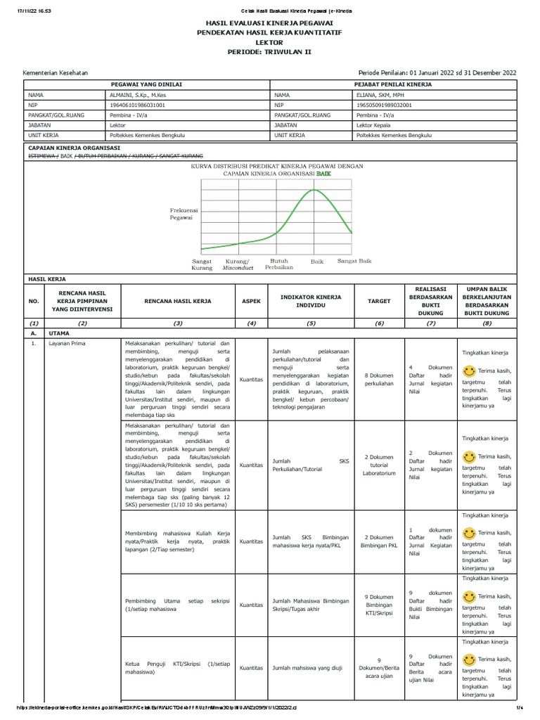Cetak Hasil Evaluasi Kinerja Pegawai - E-Kinerja | PDF