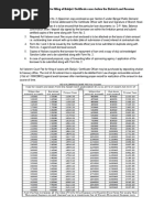 Police Charge Sheet Template | PDF | Bail | Arrest