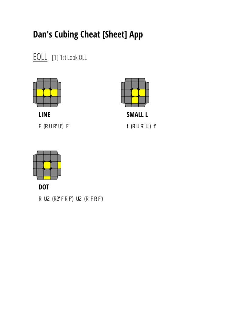 4LLL (4 Look Last Layer) Algorithms - 3x3 CFOP - Dan's Cubing Cheat ...