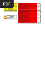 Social Ggrraaacceeesss and The Luuutt Model | PDF | Psychotherapy ...