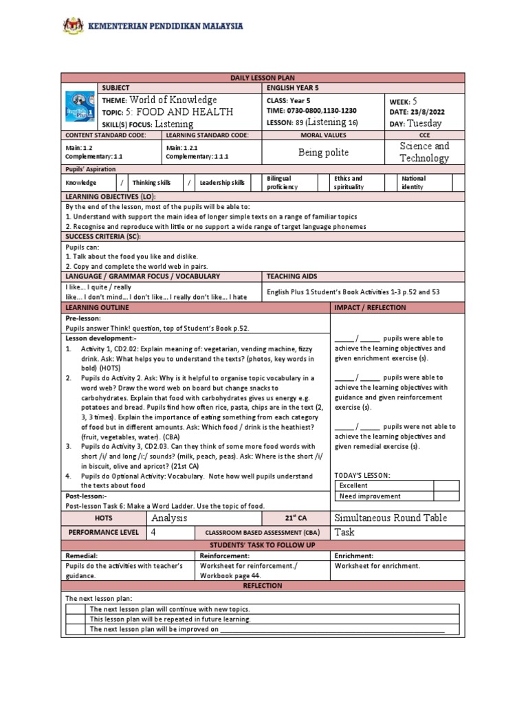 Bi Y5 TS25 Unit 5 (LP89-106) | PDF | Lesson Plan | Teachers