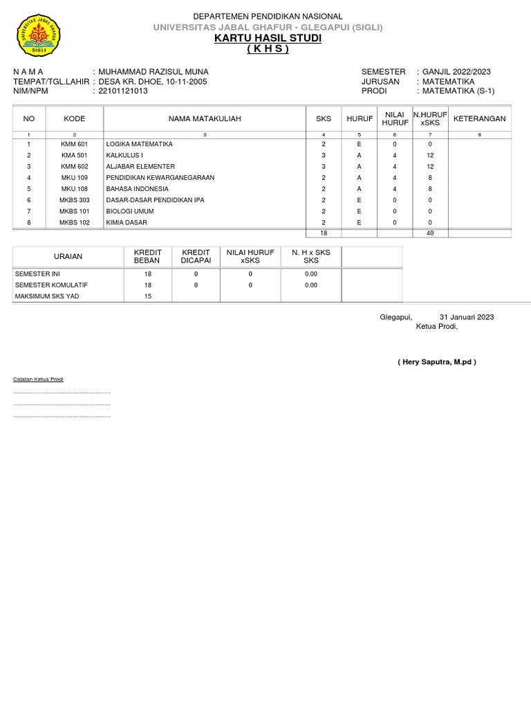 KHS 22101121013 | PDF