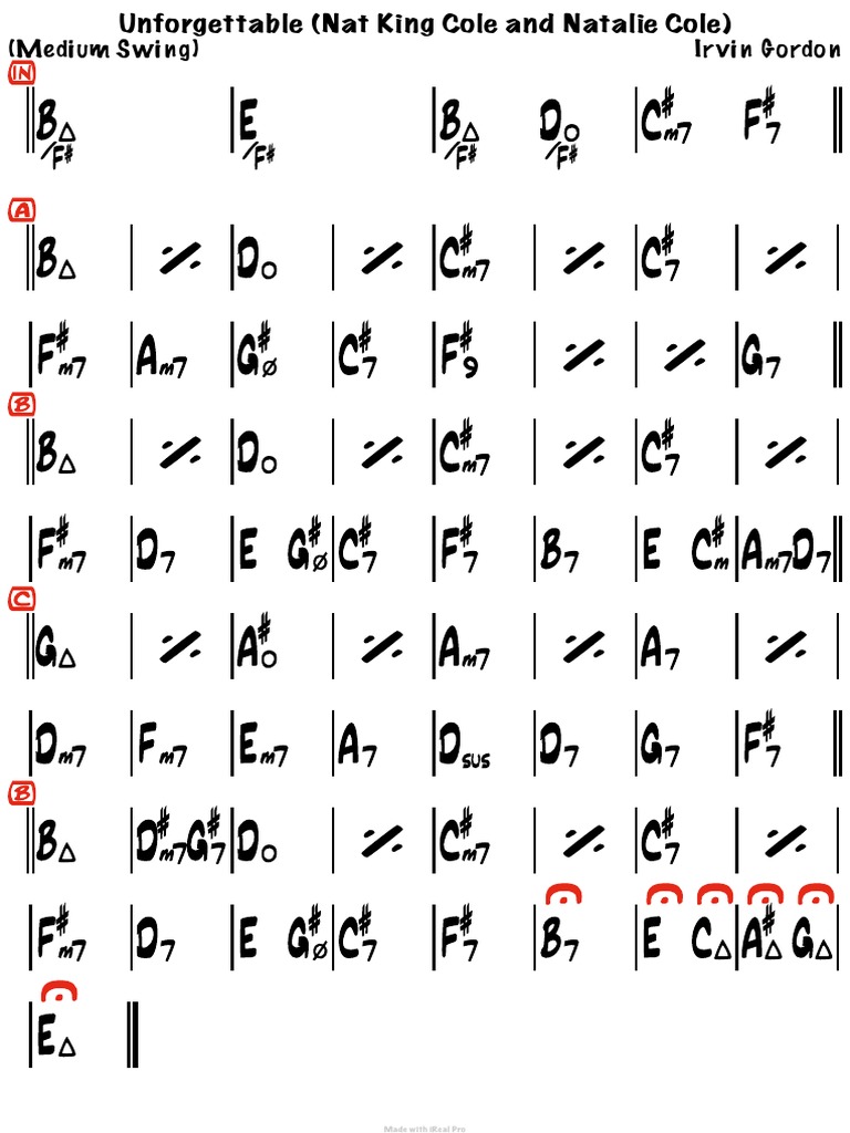 Unforgettable (Nat King Cole and Natalie Cole) | PDF