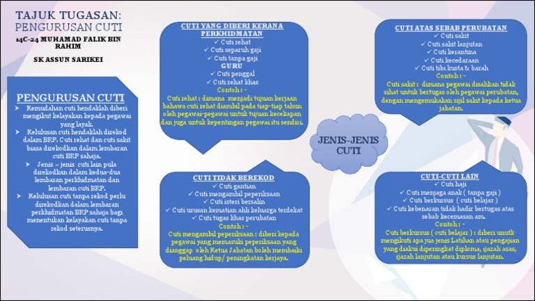 Pengurusan Cuti | PDF