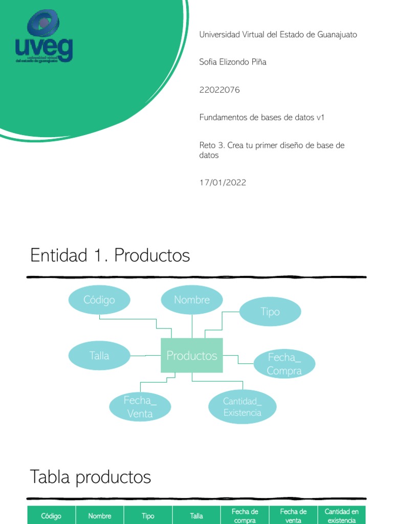 R3 - U2 Bases de Datos | PDF
