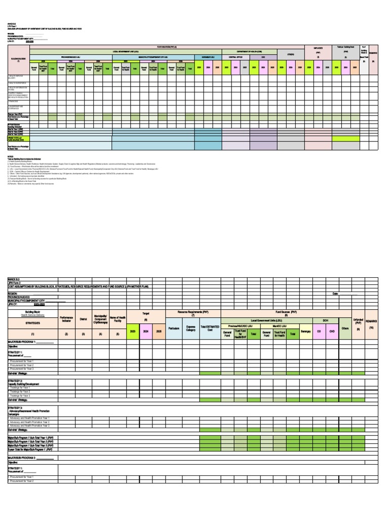 Annex B.2 and B.3 LIPH 2023-2025 Forms 19oct2021 | PDF | Fund ...