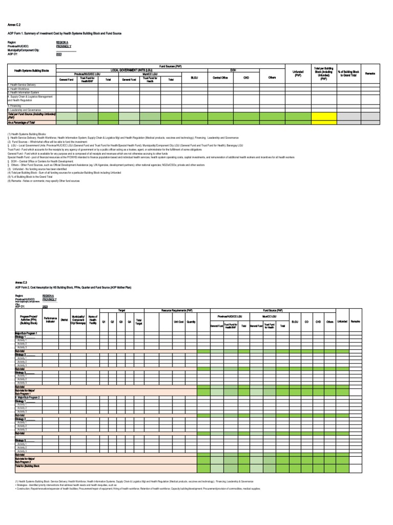 Annex C 2023 AOP Forms 19oct2021 | PDF | Preventive Healthcare | Fund ...