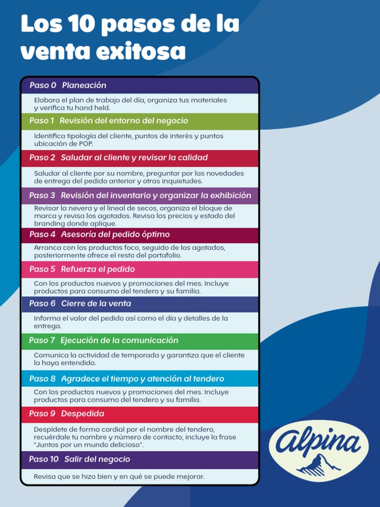 10 Pasos de La Venta | PDF