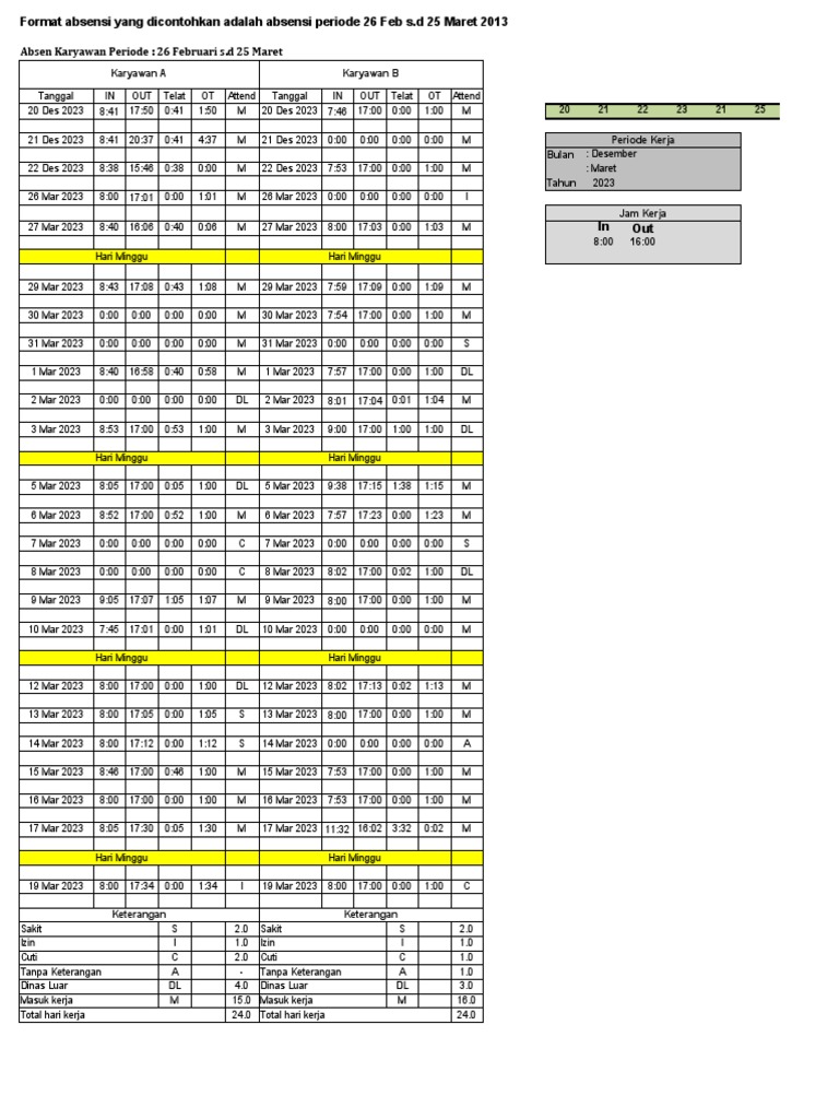 Format Absensi Karyawan | PDF