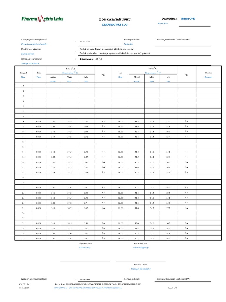 Temperature Log - FINAL | PDF