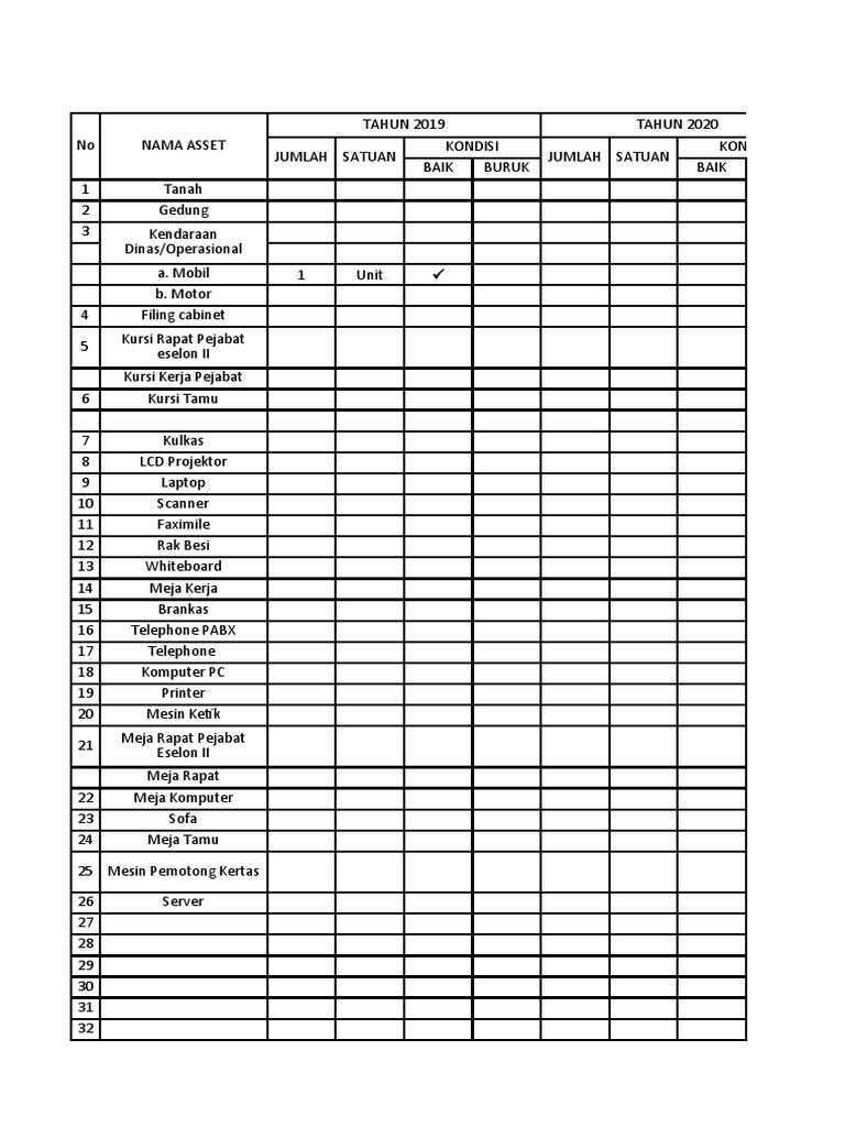 Data Asset Puskesmas 2021 | PDF