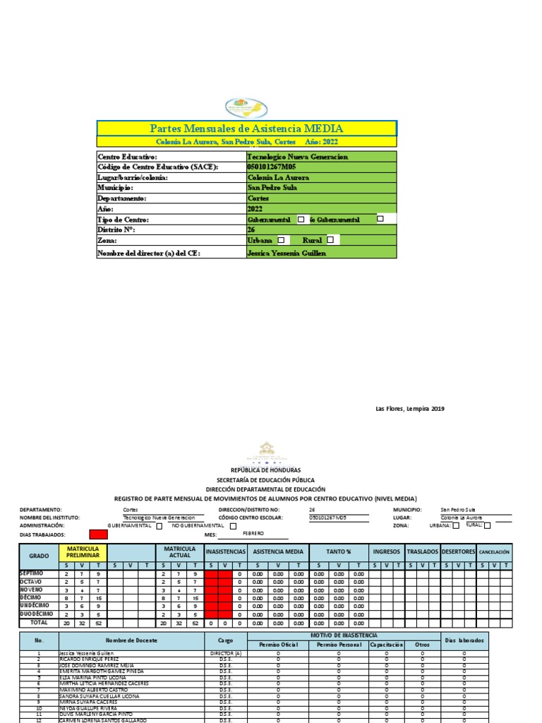 Parte Mensual 2022 | PDF | Honduras