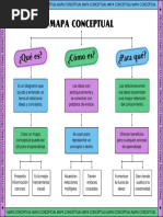 Conectores en Mapas Conceptuales | PDF | Crecimiento personal y ...