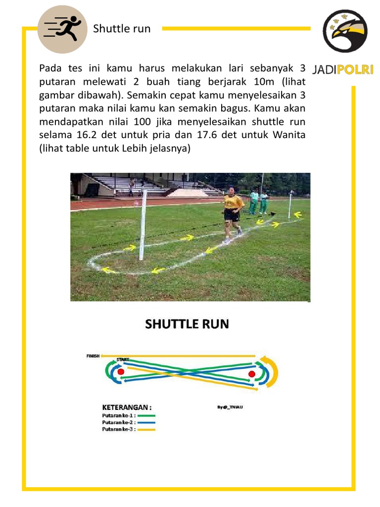 Nilai Suttle Run | PDF | Olahraga & Rekreasi | Teknologi & Rekayasa