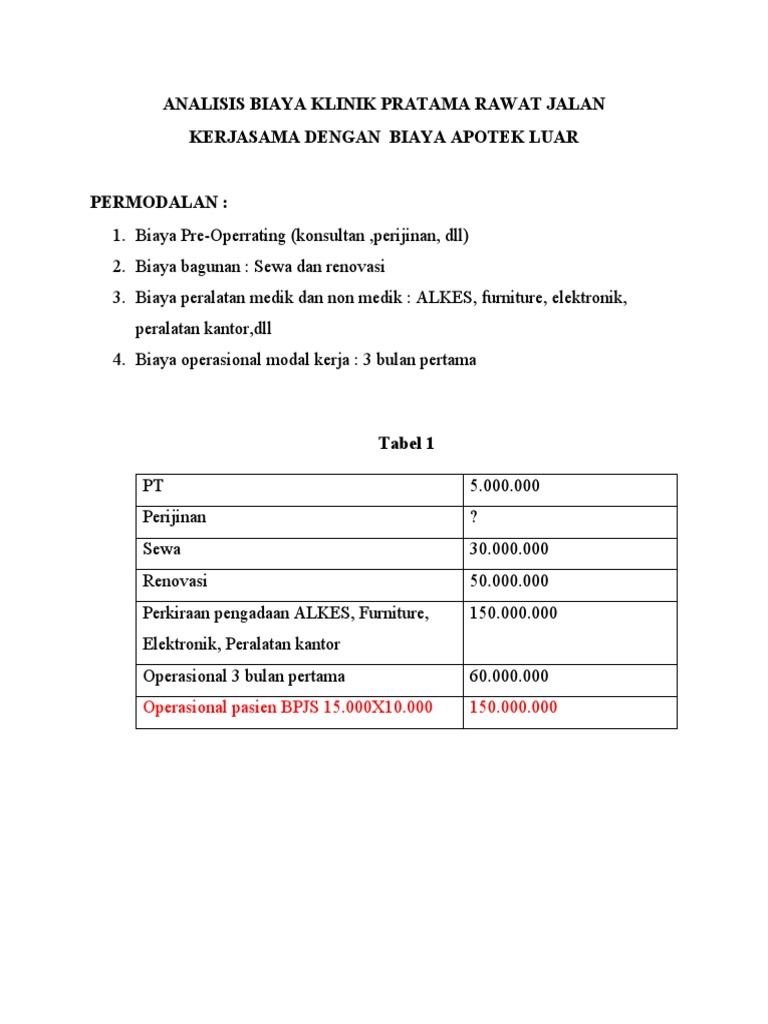 Analisis Biaya Klinik Pratama Rawat Jalan X Apotek Pdf