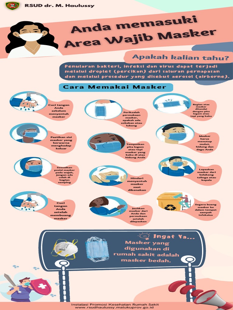 Banner - Cara Memakai Masker - RSUD Dr. M. Haulussy | PDF