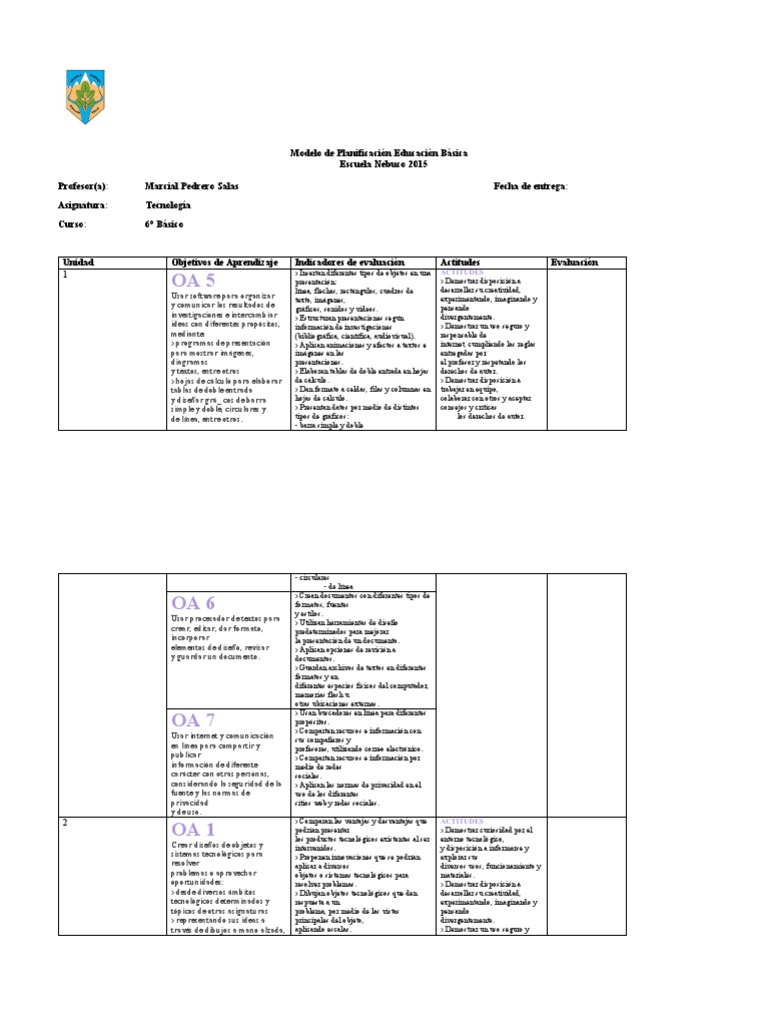 Planificación 6to Tecnología | PDF | Internet | Diseño