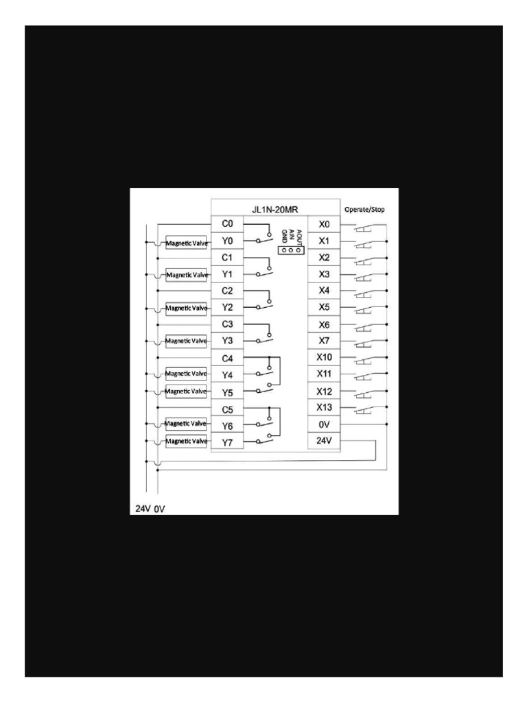 PLC JL1N 20MR | PDF