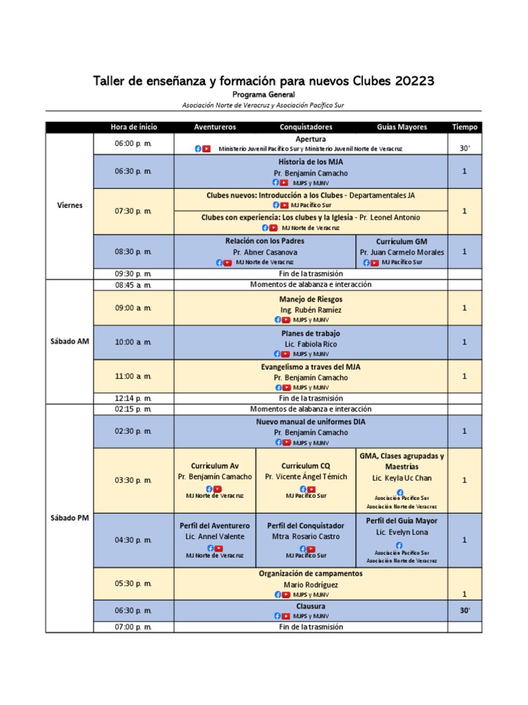Programa Taller JA 2023 | PDF