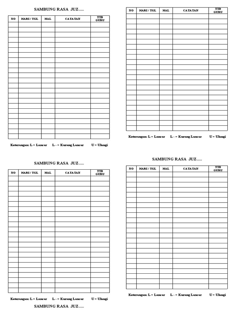 Sambung Rasa Pak Ali | PDF