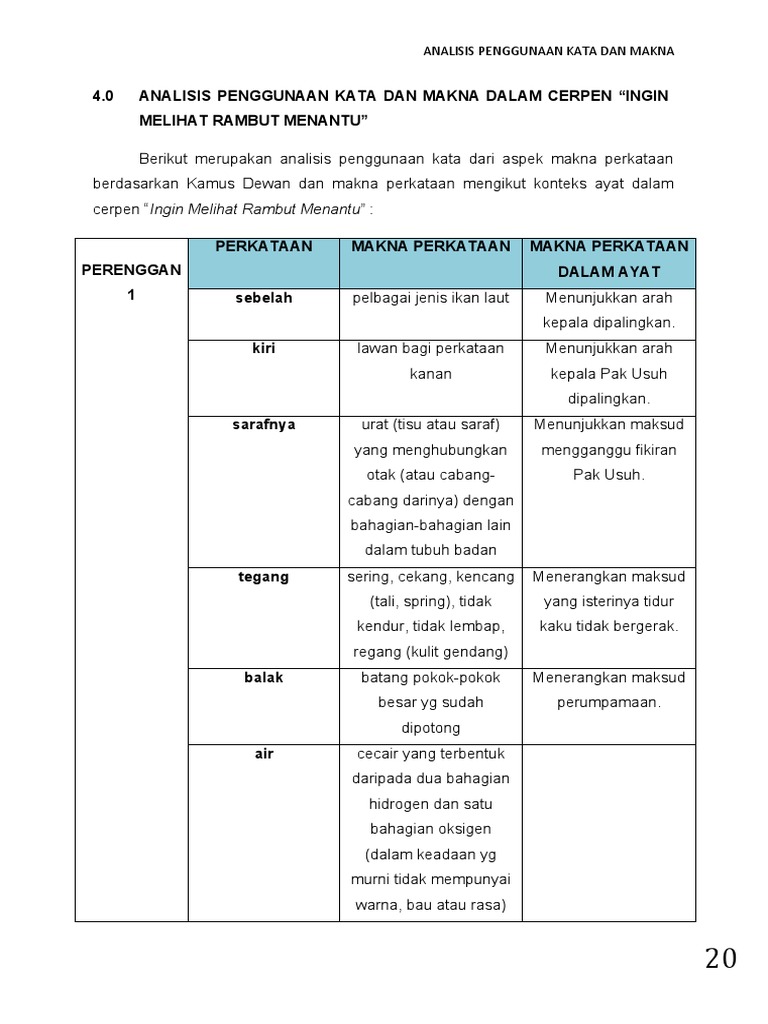 Analisis Penggunaan Kata Dan Makna | PDF