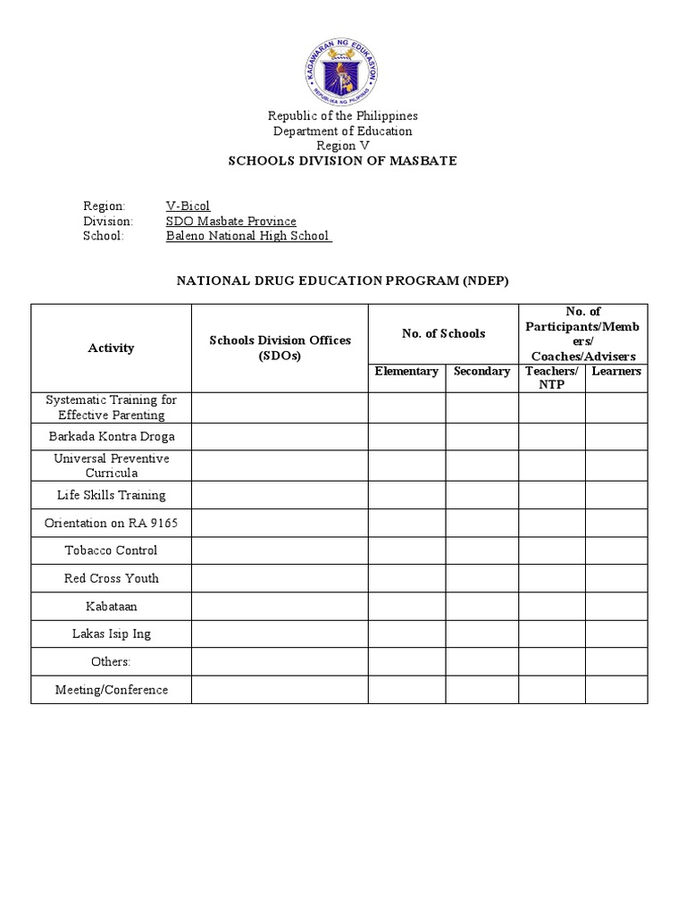 MED NDEP Monitoring Tool | PDF