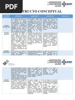 Ensayo La Importancia Del Control Grupal | PDF | Enseñando | Salón de clases