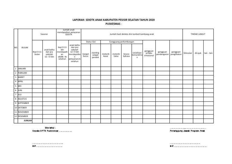Blangko LPR Sdidtk 2102 | PDF