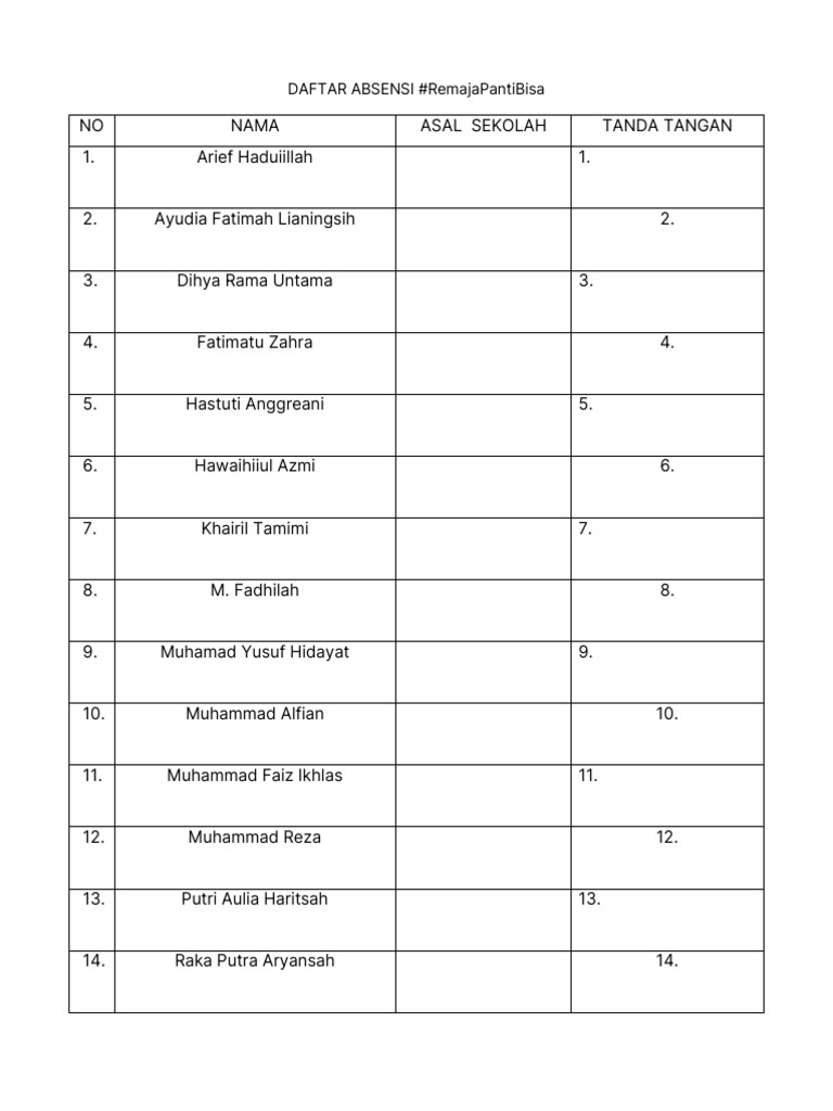 Daftar Presensi Remajapantibisa Pdf