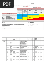 How To Calculate TRIR LTIR LTISR | PDF