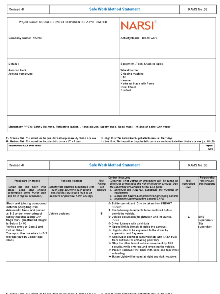 08 - Block Work | PDF | Personal Protective Equipment | Risk