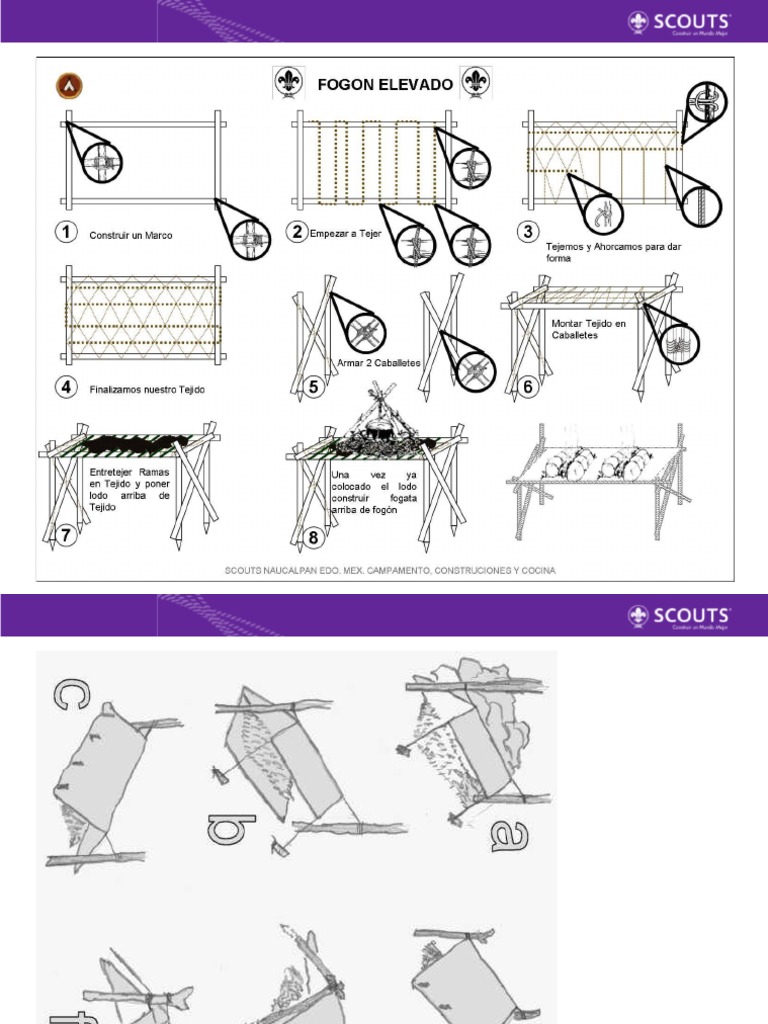 Material de Apoyo | Descargar gratis PDF | Nudo | Cuerda