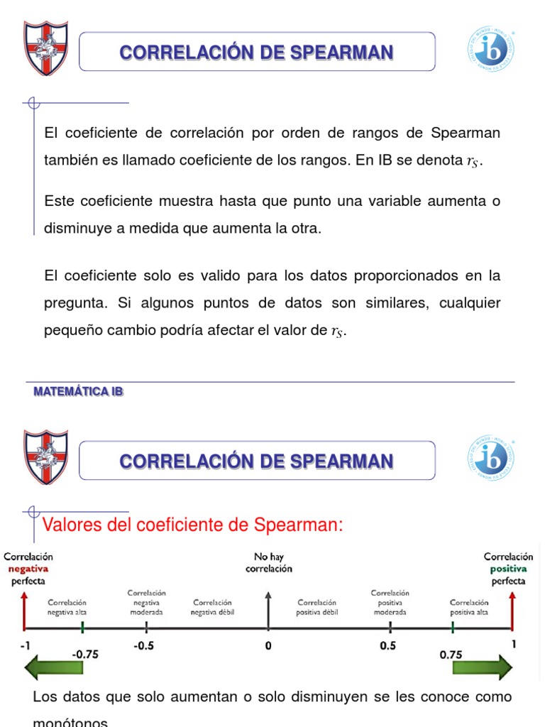 Correlación Spearman | PDF | Coeficiente de correlación de rango de Spearman | Matemáticas